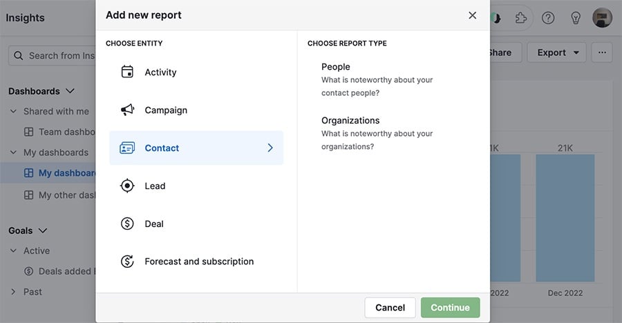 Insights: contacts - Knowledge Base | Pipedrive
